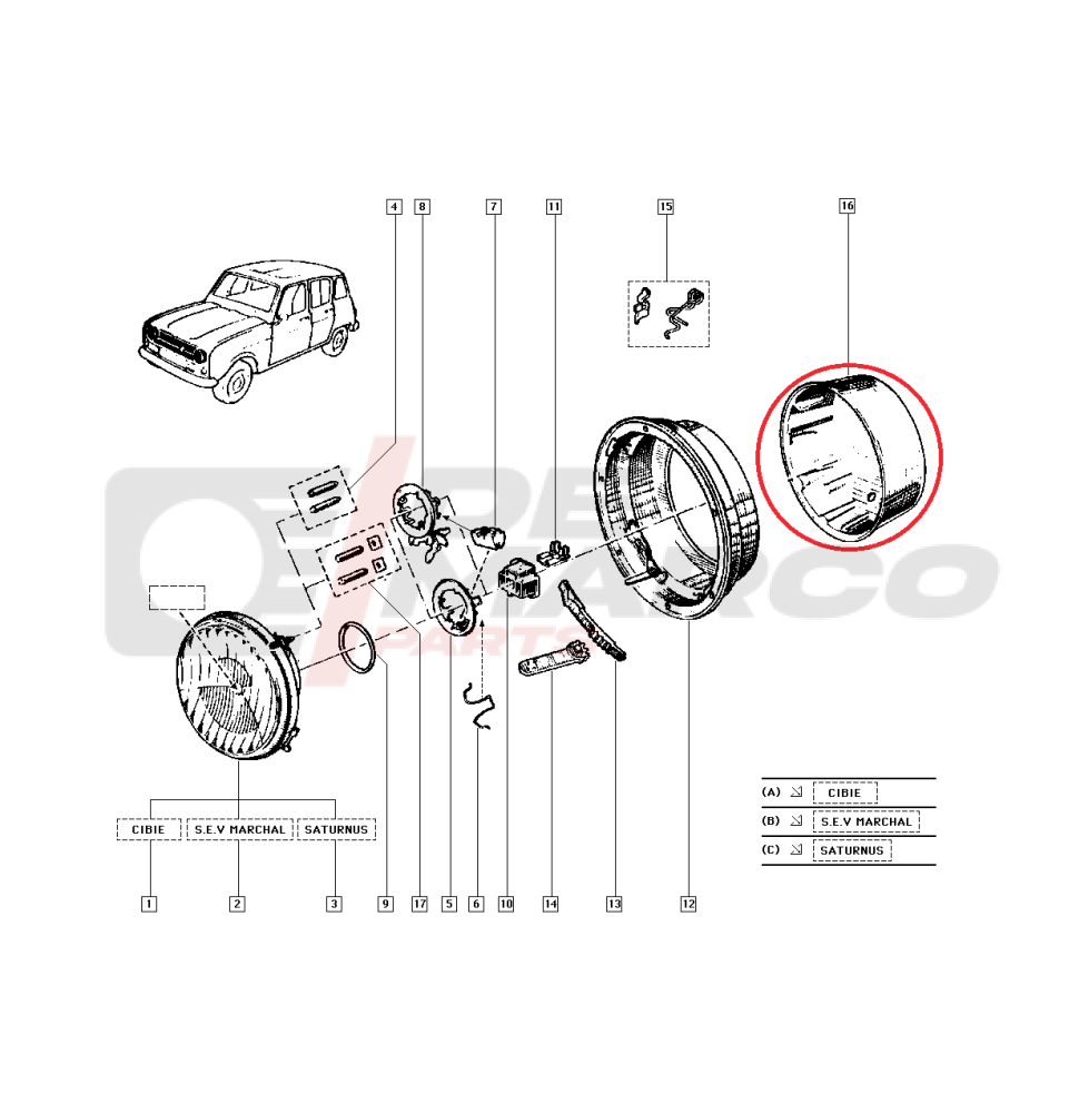 De Marco Parts Srls Unipersonale
